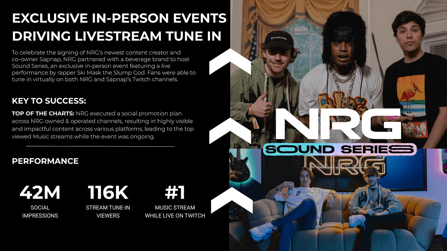 DELIVERING SALES AND DRIVING REVENUE