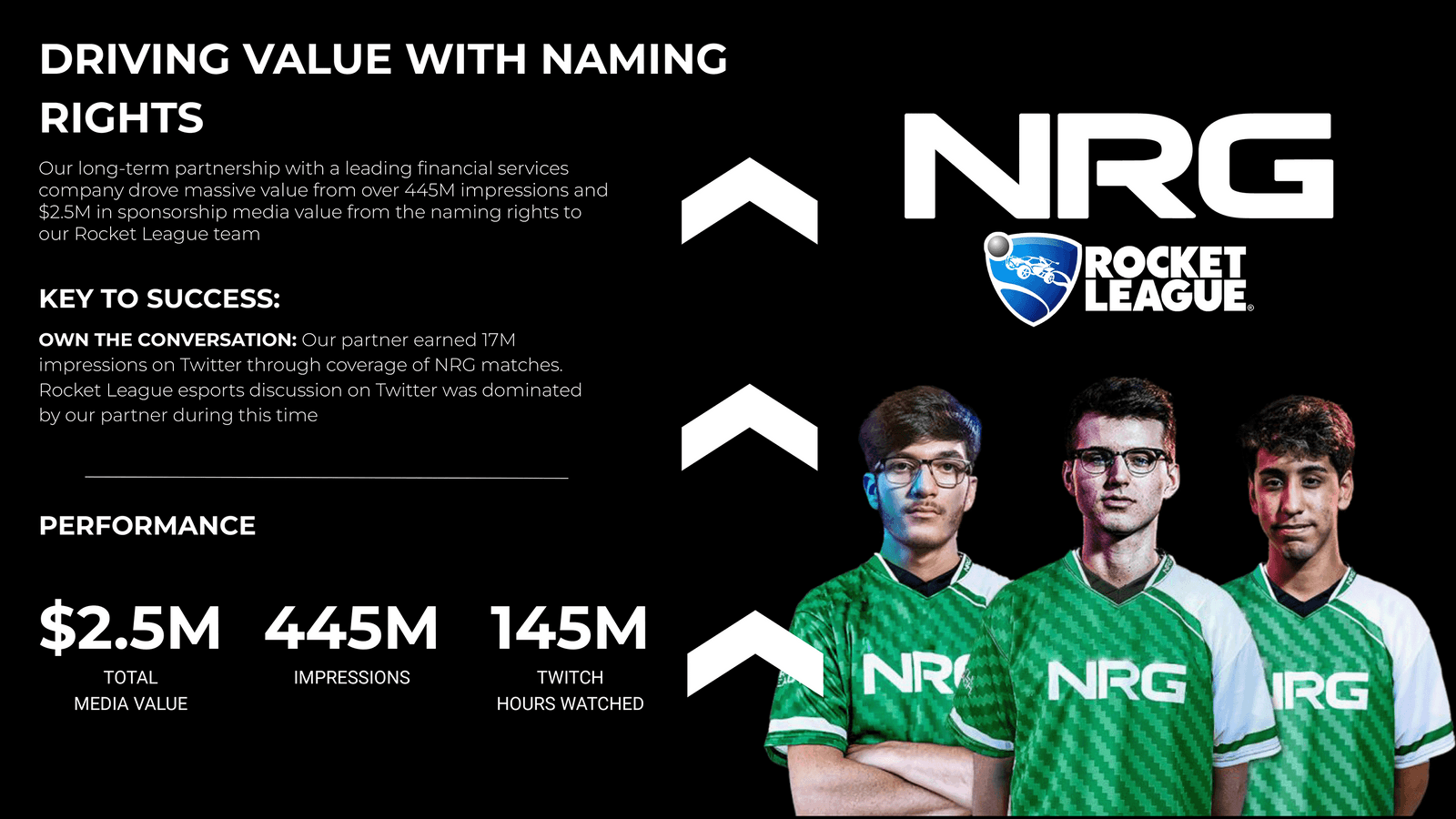 DRIVING VALUE WITH NAMING RIGHTS